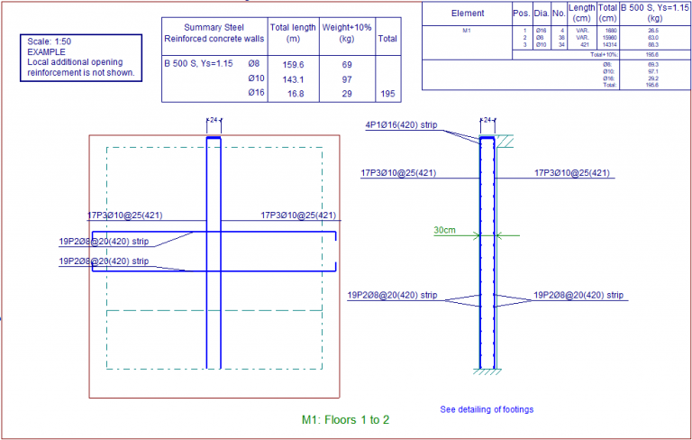 Concrete wall continuous reinforcement in intermediate floors - CYPE