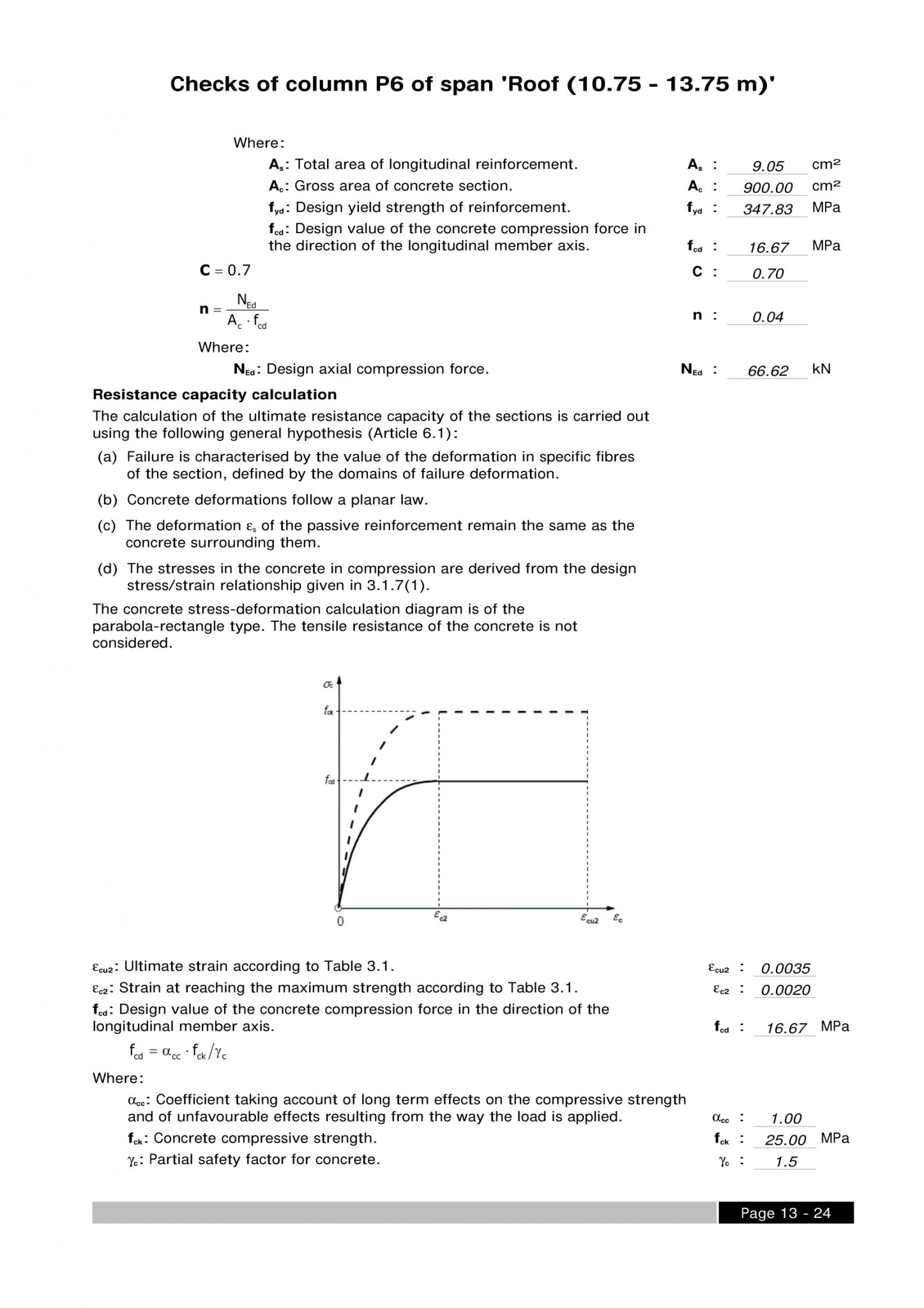 Detailed ultimate limit state check reports