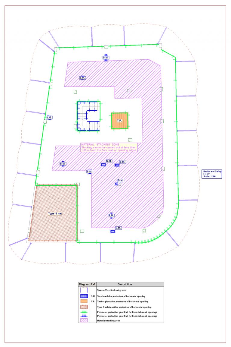 Collective protection systems