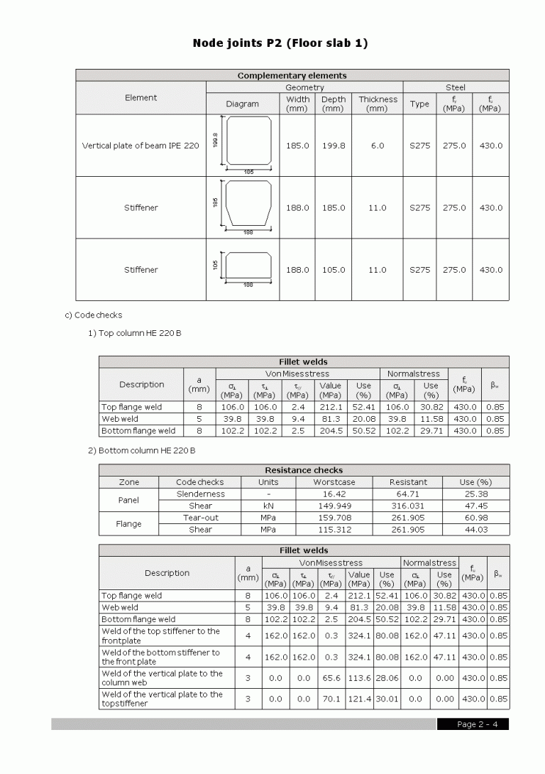 Joints III: Building frames with steel I sections. Welded joints - CYPE