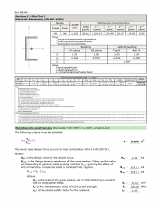 CYPE 3D. Bars defined as "Generic" type structural elements