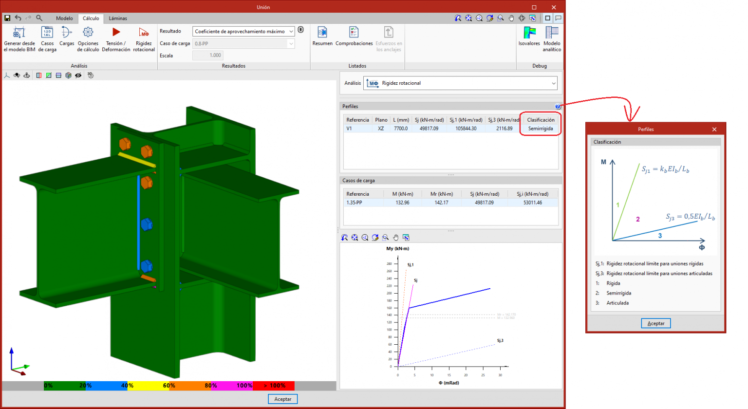 Cálculo de la rigidez rotacional de las uniones - CYPE