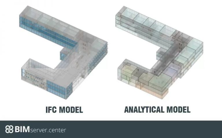 New application to generate analytical models based on BIM models - CYPE