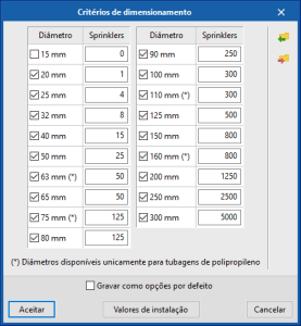 Dimensionamento automático - CYPE
