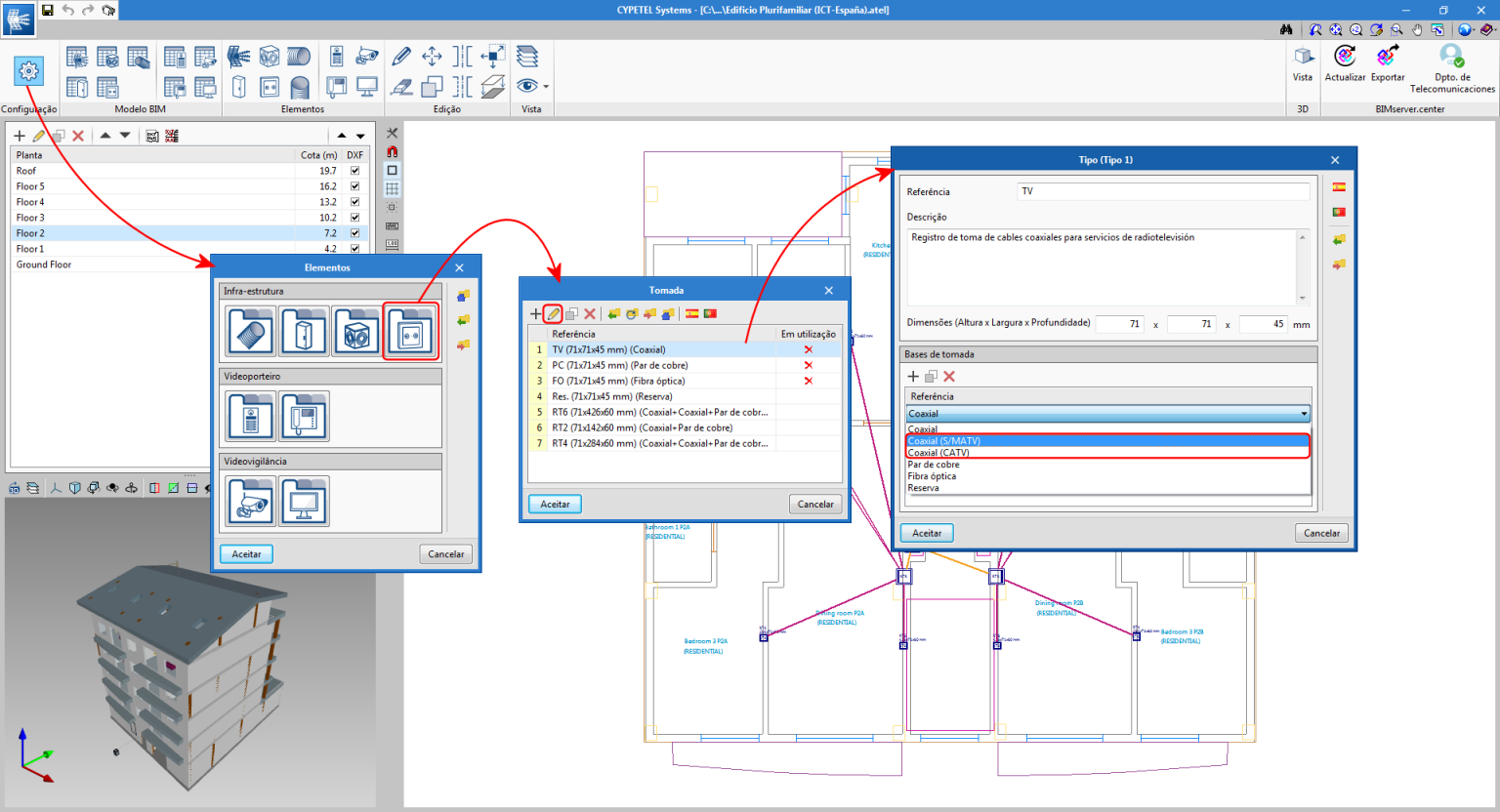 Conectores coaxiales específicos para S/MATV Y CATV - CYPE