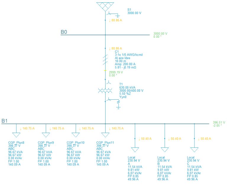 Versión 2019.b - CYPE