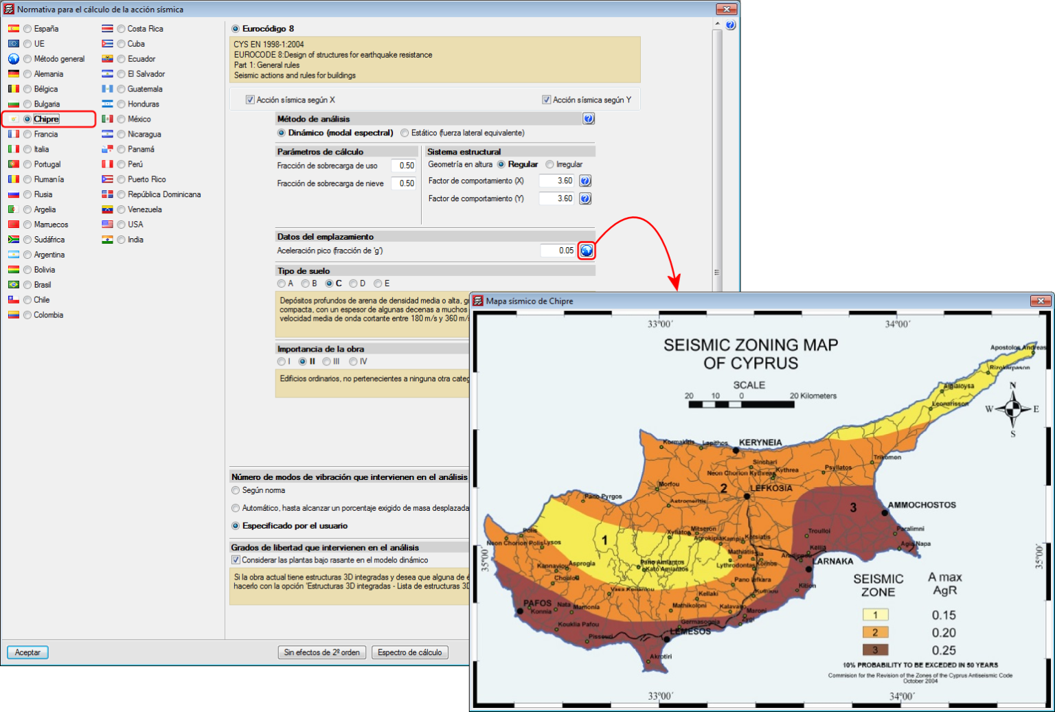 Version 2017.c - CYPE