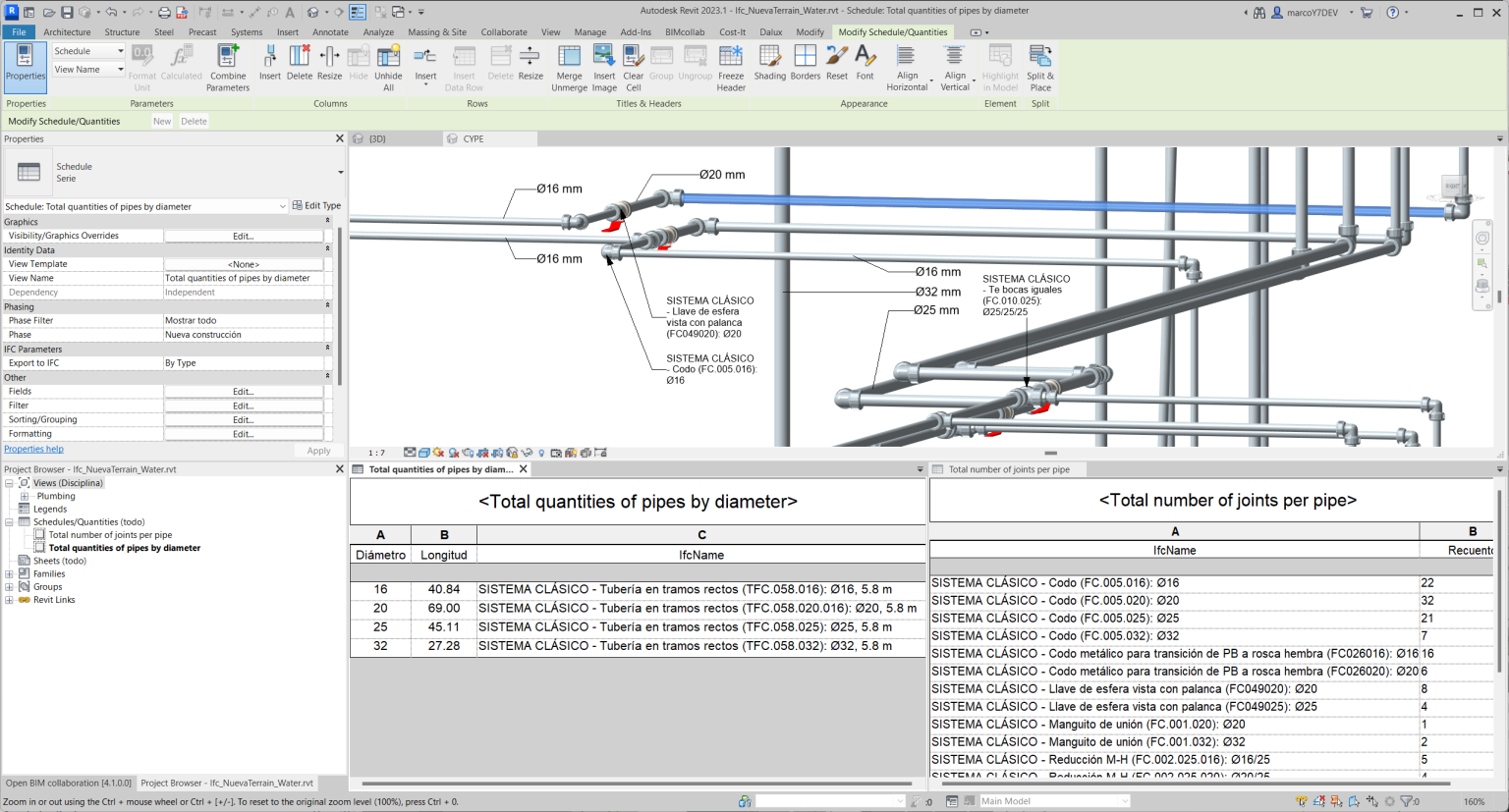 Plugin Open BIM – Revit archivos - CYPE