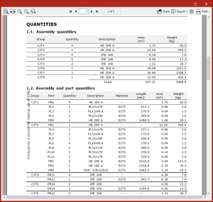 Quantities reports - CYPE