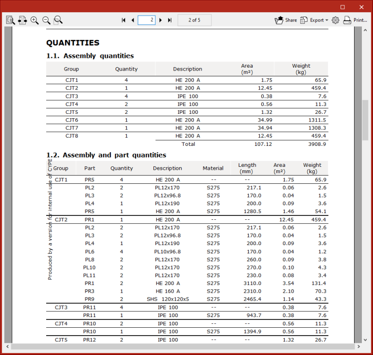 Quantities reports - CYPE