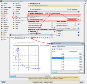 Mejoras en la aplicación de normativa. NEC -11 (Ecuador) y Norma Técnica E.030 (Perú) - CYPE
