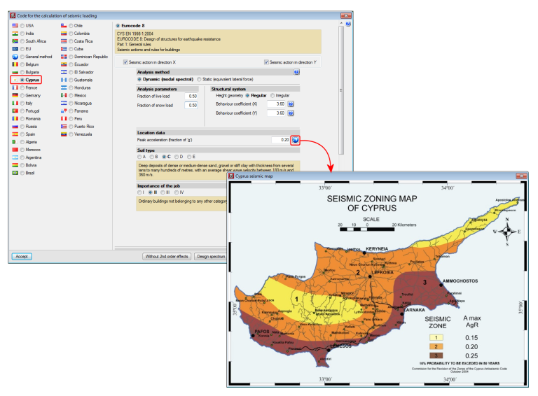 Code implementation. CYS EN 1998-1:2004 (Eurocode 8 – Cyprus) - CYPE