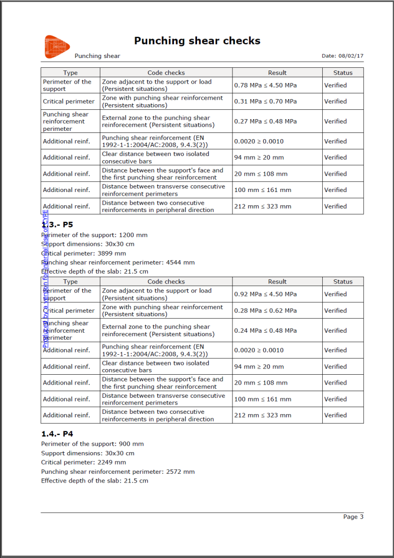 Punching shear check report - CYPE