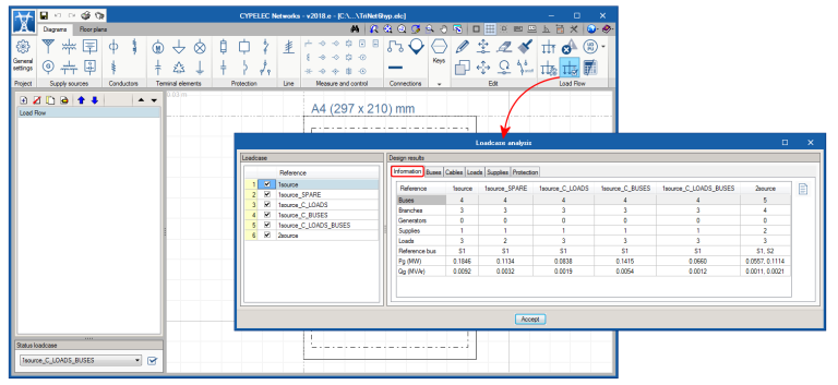 Loadcase analysis - CYPE