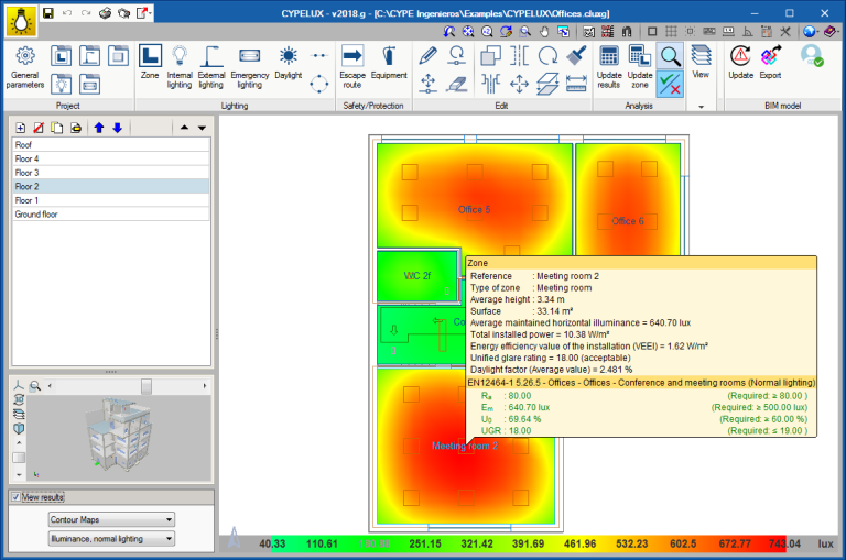 Results consultation - CYPE