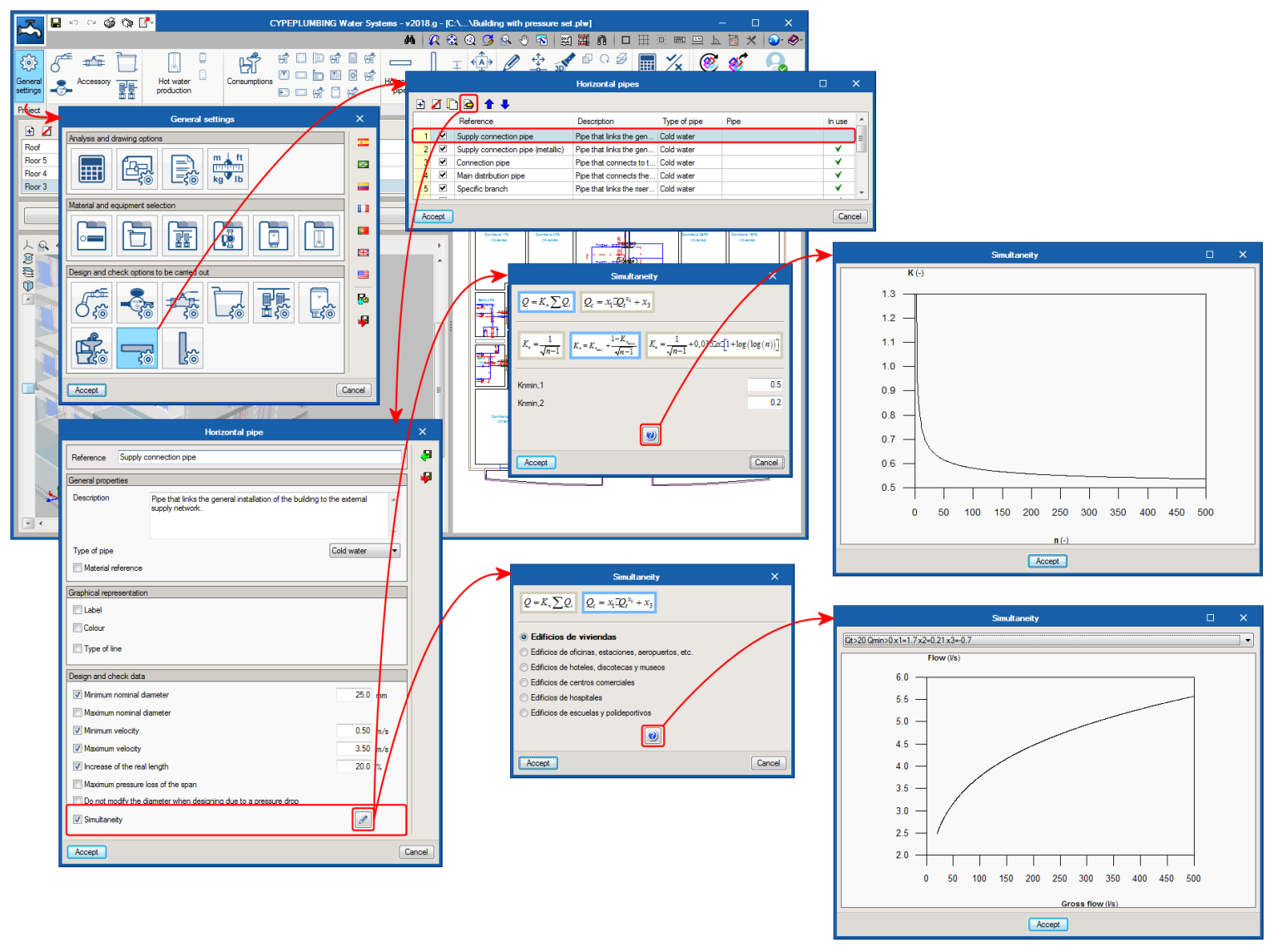 Simultaneity calculation methods - CYPE