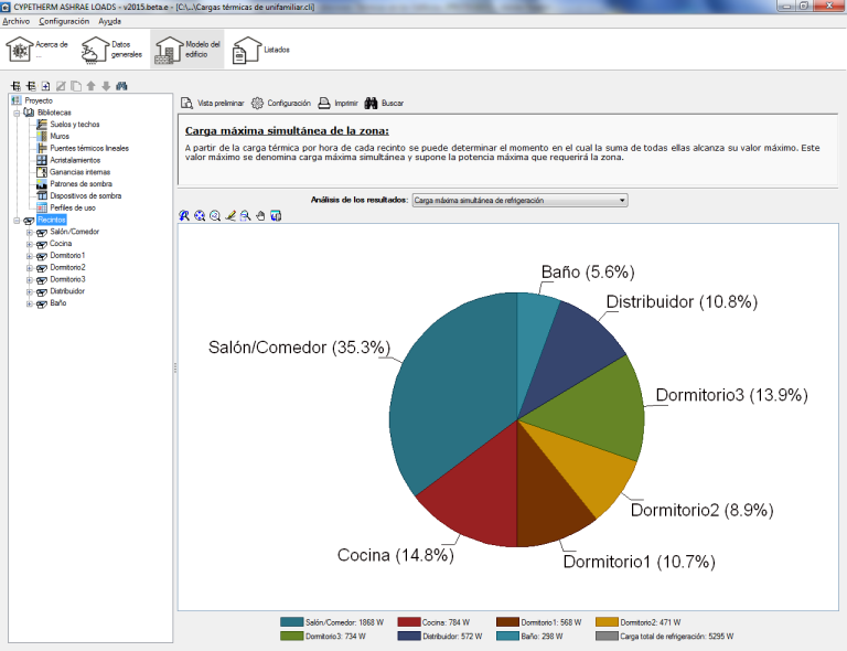 Versión 2015.e - CYPE