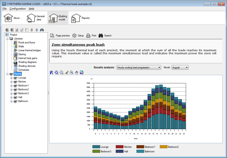 2015.e Version - CYPE