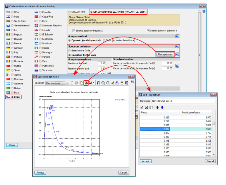2015.e Version - CYPE