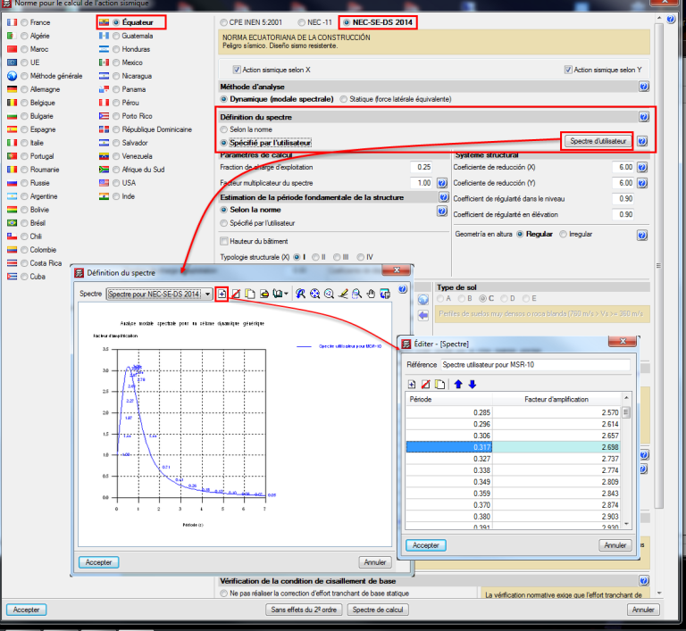 Implémentation de normes. NEC-SE-DS 2014 (Équateur) - CYPE