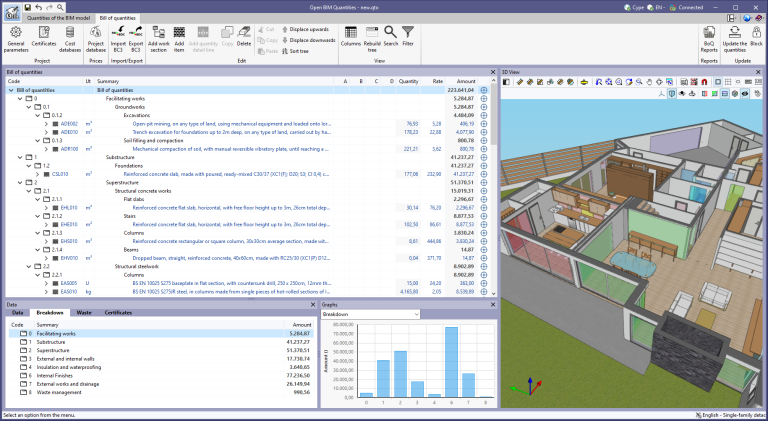 "Breakdown" tab in work sections - CYPE