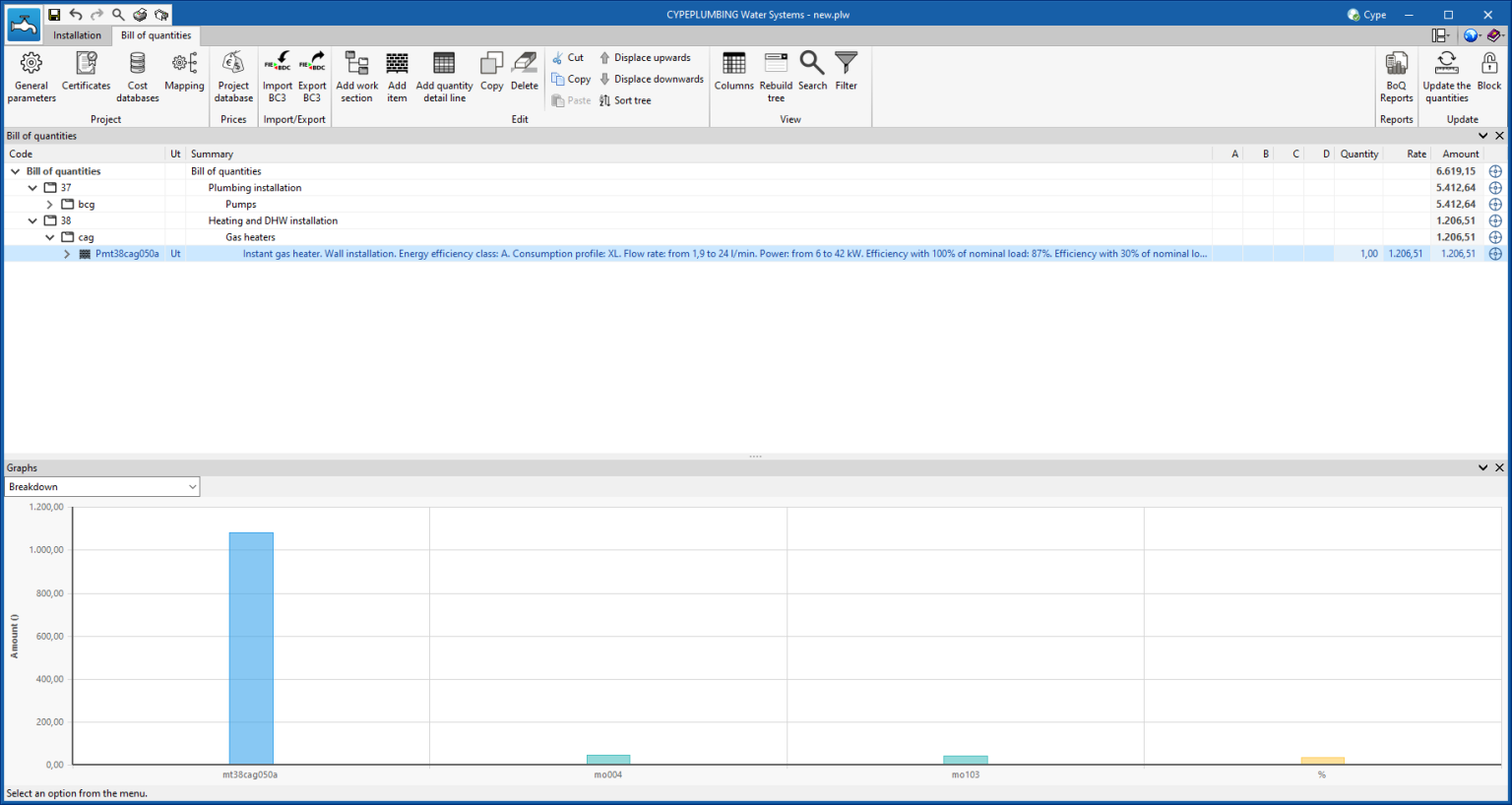 Cost database based on resources from CYPE's construction cost database ...