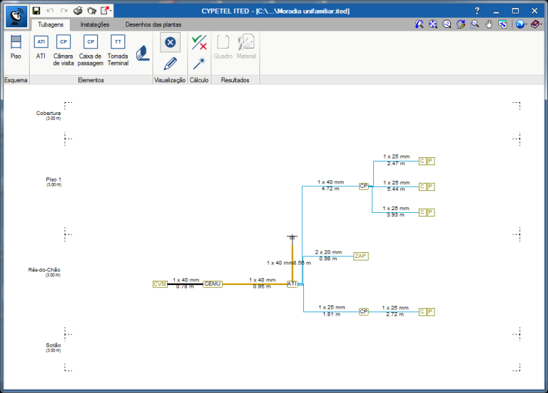 Projeto ITED para moradias unifamiliares - CYPE