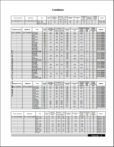 Dimensionamento de redes de condutas - CYPE