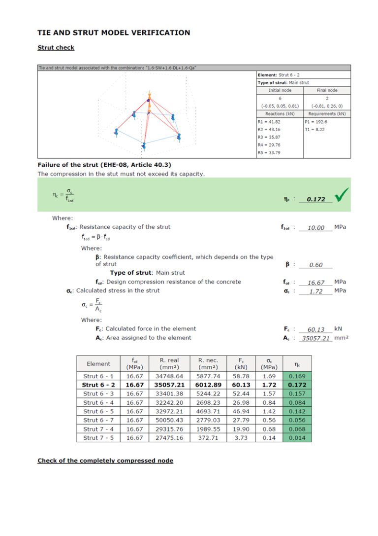 Strut3D. Foundation pile check (Structures) - CYPE