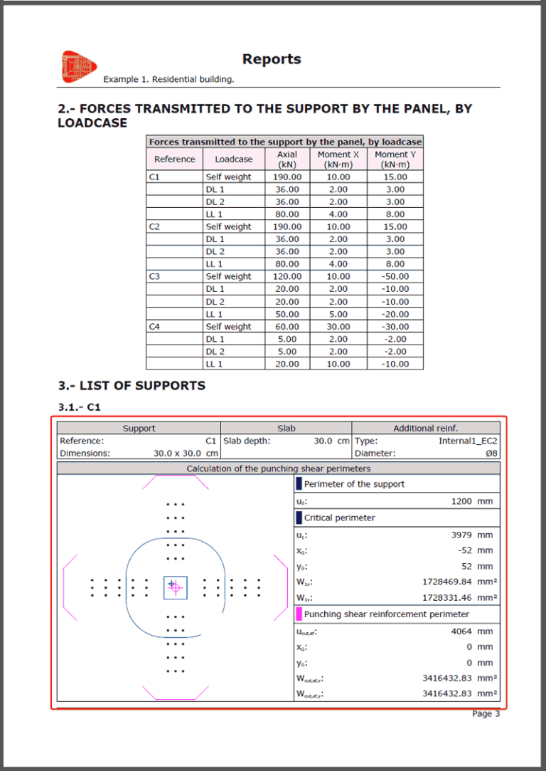 Improvements in Design check reports - CYPE