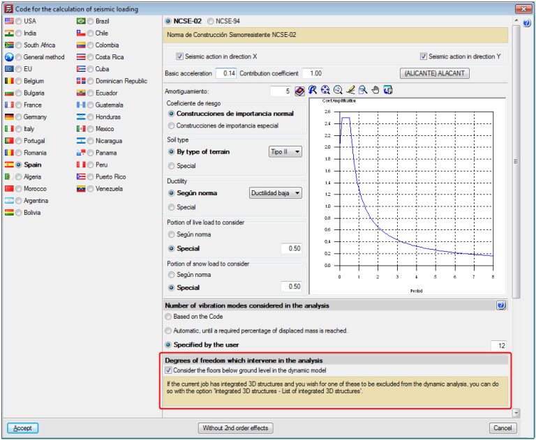 Consideration of floors below ground level in the dynamic seismic analysis - CYPE