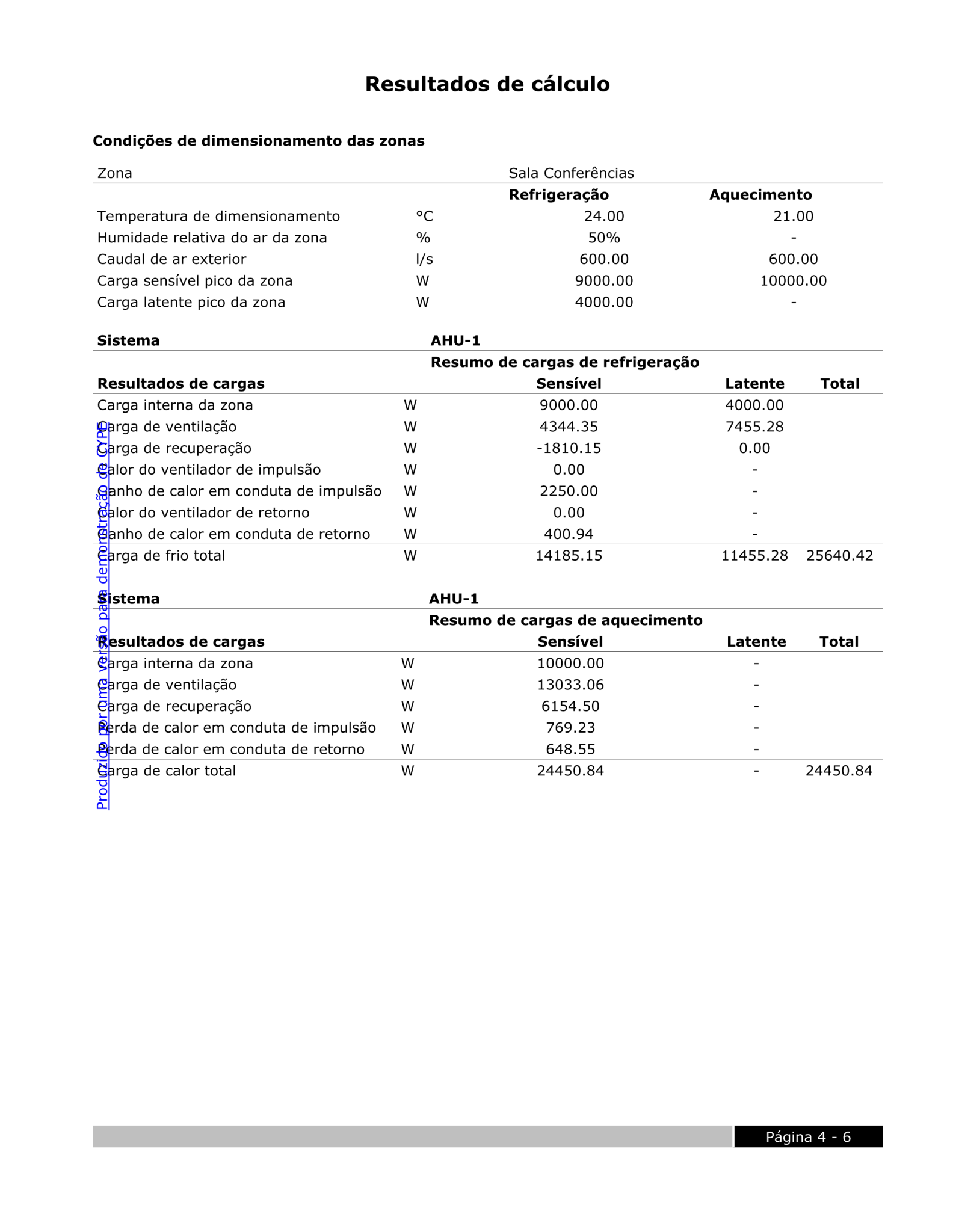 Dimensionamento e cálculo de Unidades de Tratamento de Ar (UTA) - CYPE