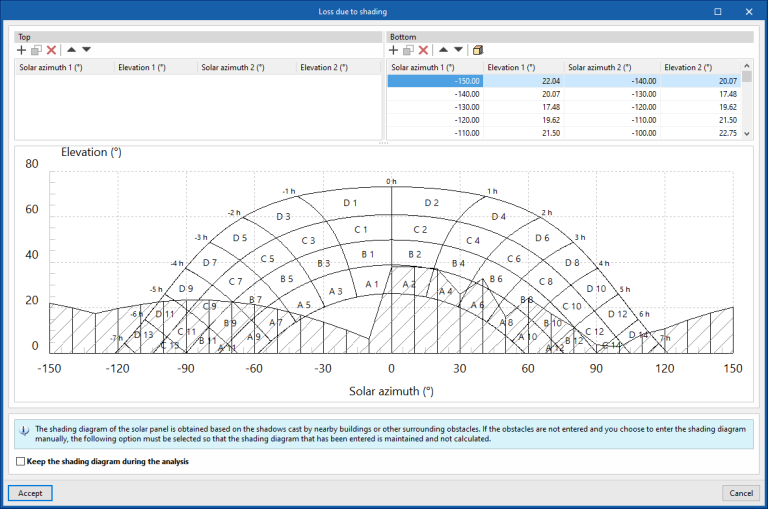 Generating shading from solar panels - CYPE