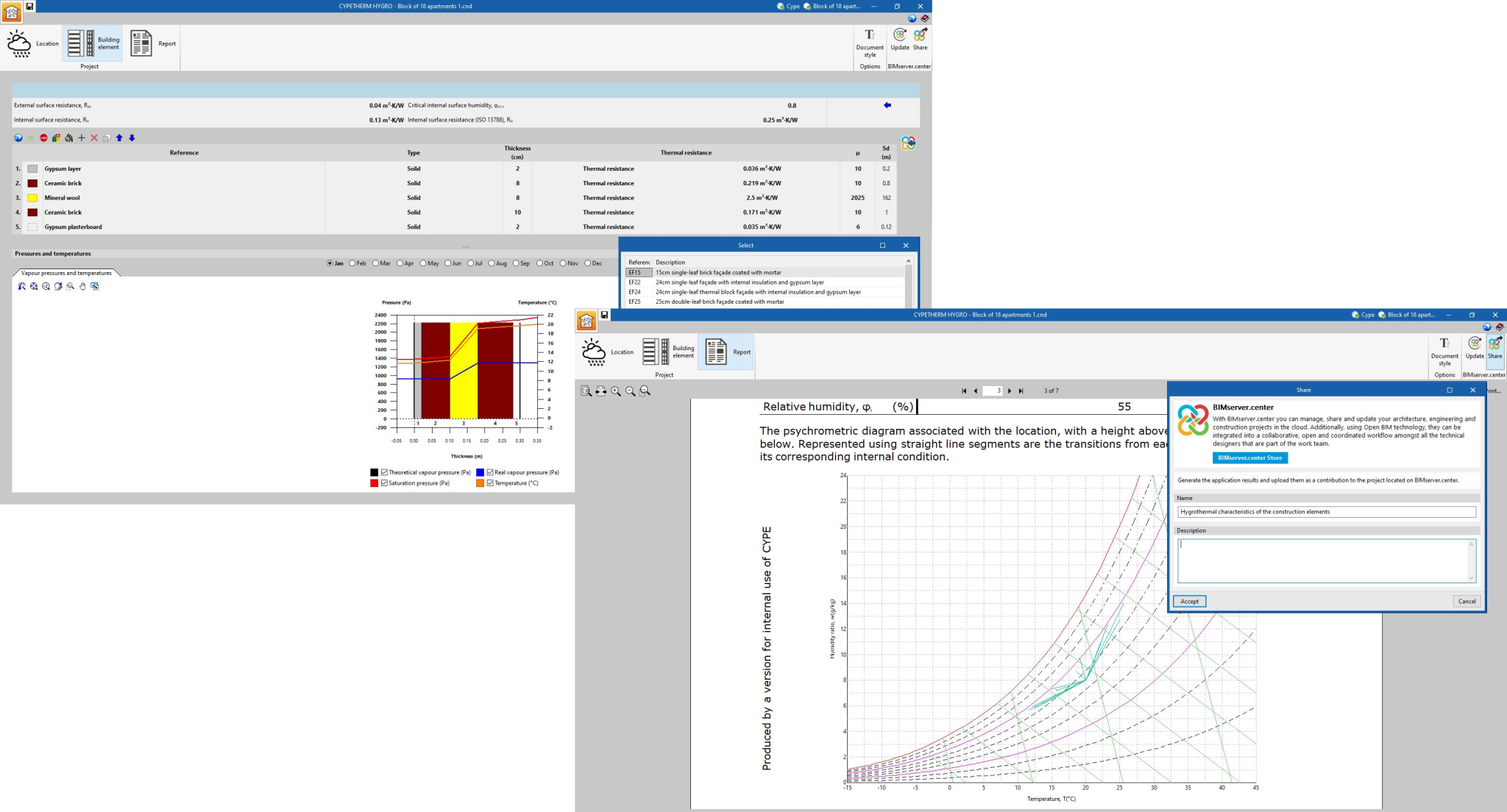 CYPETHERM HYGRO - CYPE