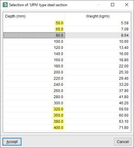 Quantities of UPN steel sections - CYPE