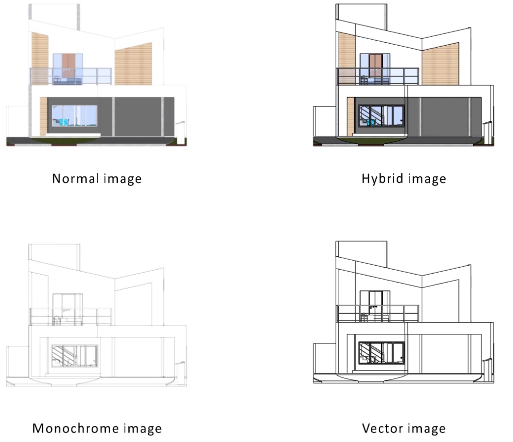 Open BIM Layout - 3D Scenes: Entering BIM model views - CYPE