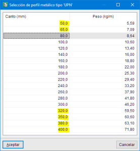 Medición de perfiles metálicos UPN - CYPE