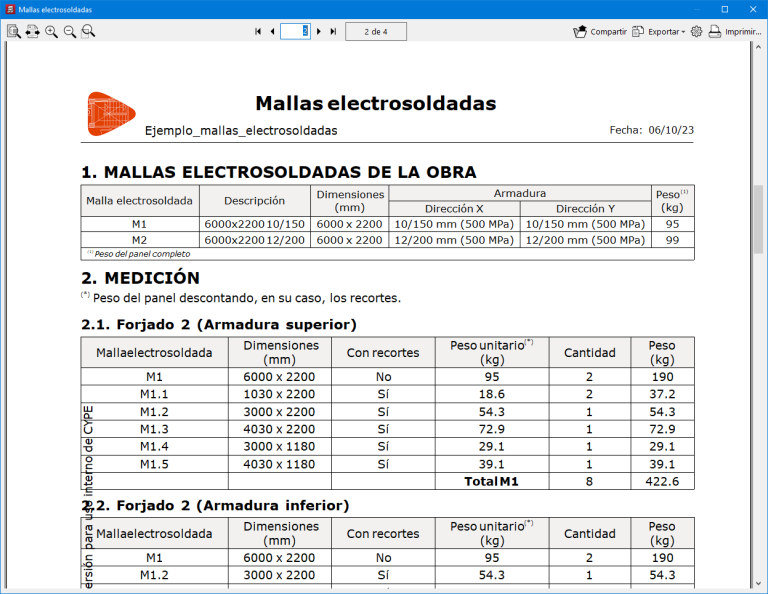 Armado de losas con mallas electrosoldadas - CYPE
