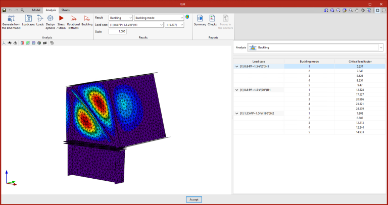 2024.d Version - CYPE