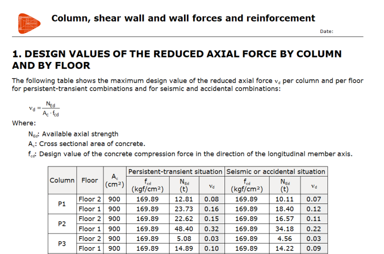 2024.e Version - CYPE