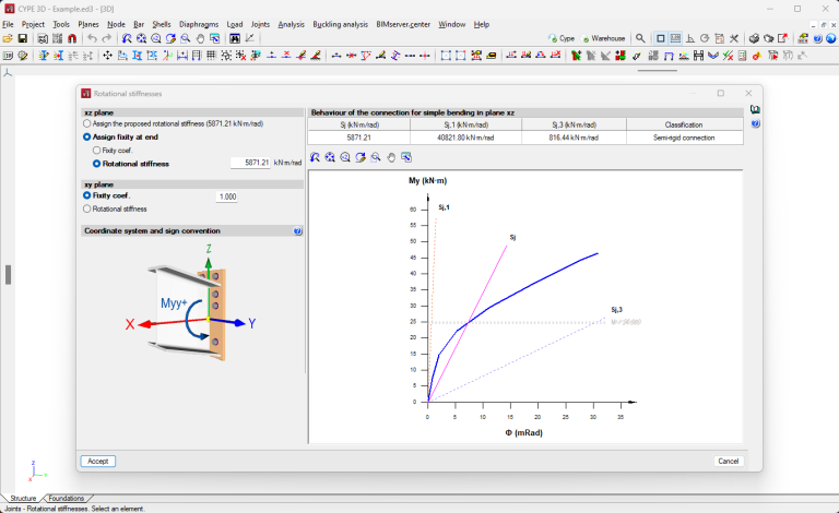 2024.e Version - CYPE
