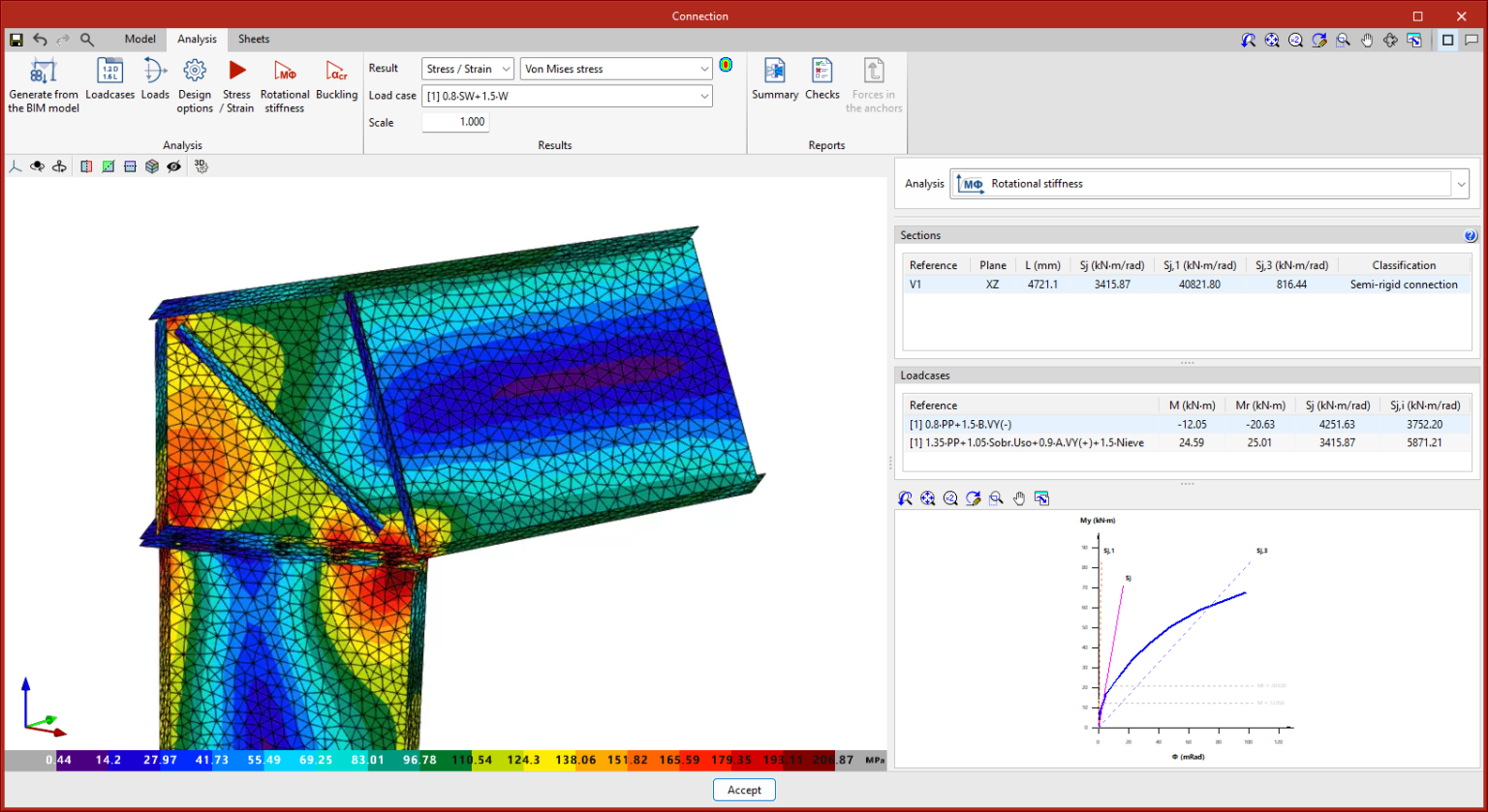 2024.e Version - CYPE