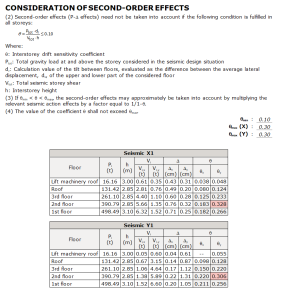 "Consideration of second-order effects" report - CYPE