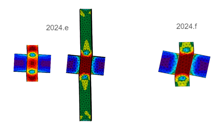 Versión 2024.f - CYPE