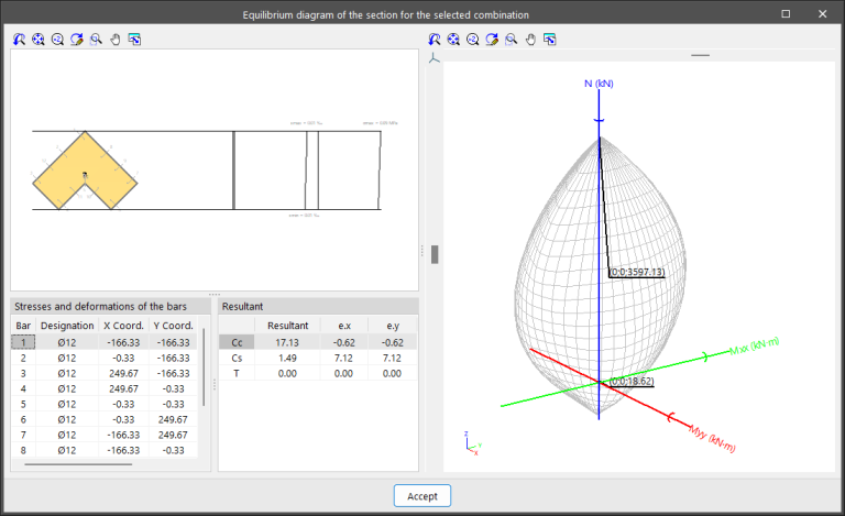 Generic section and material columns - CYPE