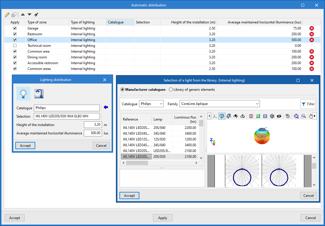 CYPELUX - Distribución - CYPE