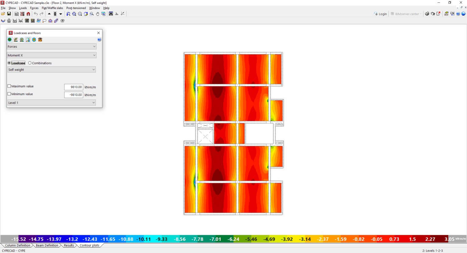 CYPECAD - Contour plot diagrams in two-way slabs - CYPE
