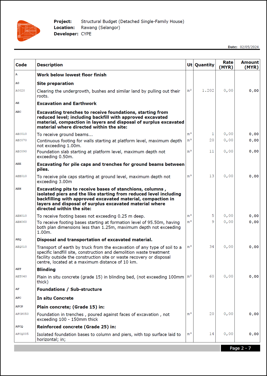 Adapting the Malaysian Standard Method of Measurement for Building ...