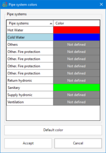 Plugin Open BIM - Revit - CYPE